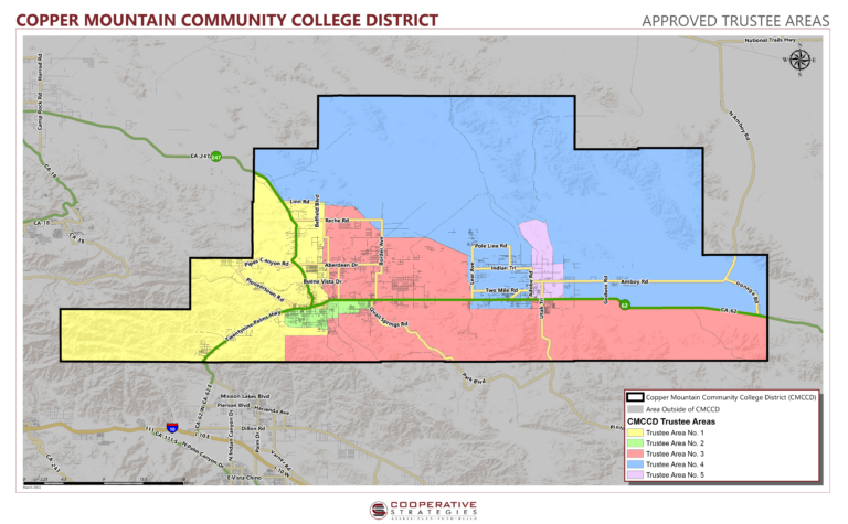 Districting - Copper Mountain College