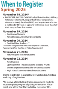 Schedules - Copper Mountain College